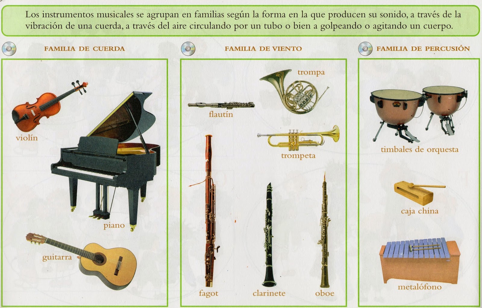 Música 3º: INSTRUMENTOS
