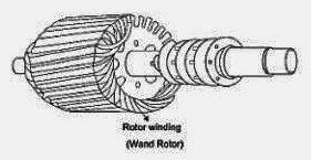 everything inside: DASAR TEORI MOTOR INDUKSI : WOUND ROTOR / SLIP RING ...