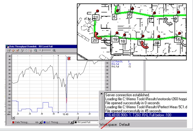 NEMO Outdoor Training Tutorial ( 3g wcdma & 4g LTE ) | Telecom Network Feeds