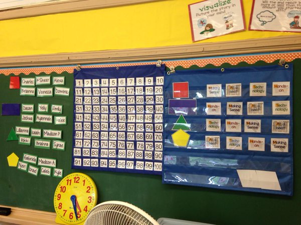 The Pope of 4th: M.A.T.H. Program and Workshop Rotations