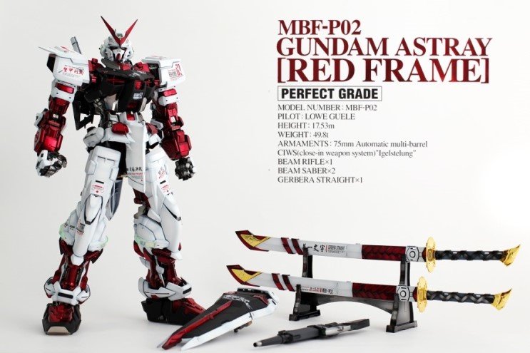 Custom Build: PG 1/60 Gundam Astray Red Frame