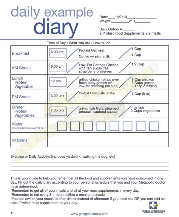 Metabolic Medical Center: Perfect Timing