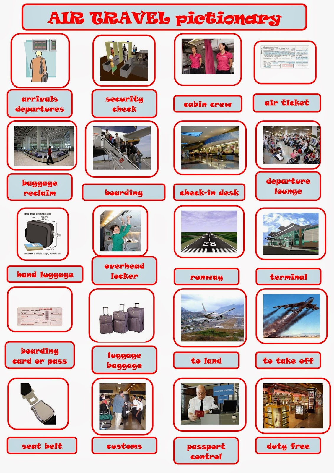 ICT blog : SET OF WORKSHEETS FOR A2 STUDENTS