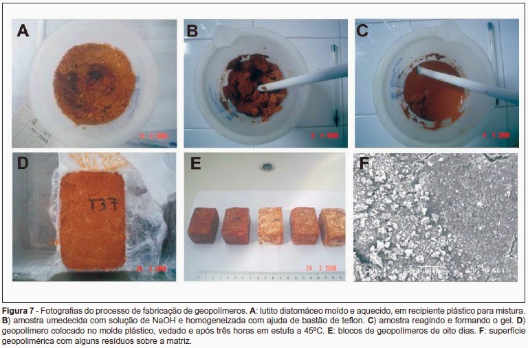 MATERIALES DE CONSTRUCCIÓN CON ICOPOR: LOS GEOPOLIMEROS