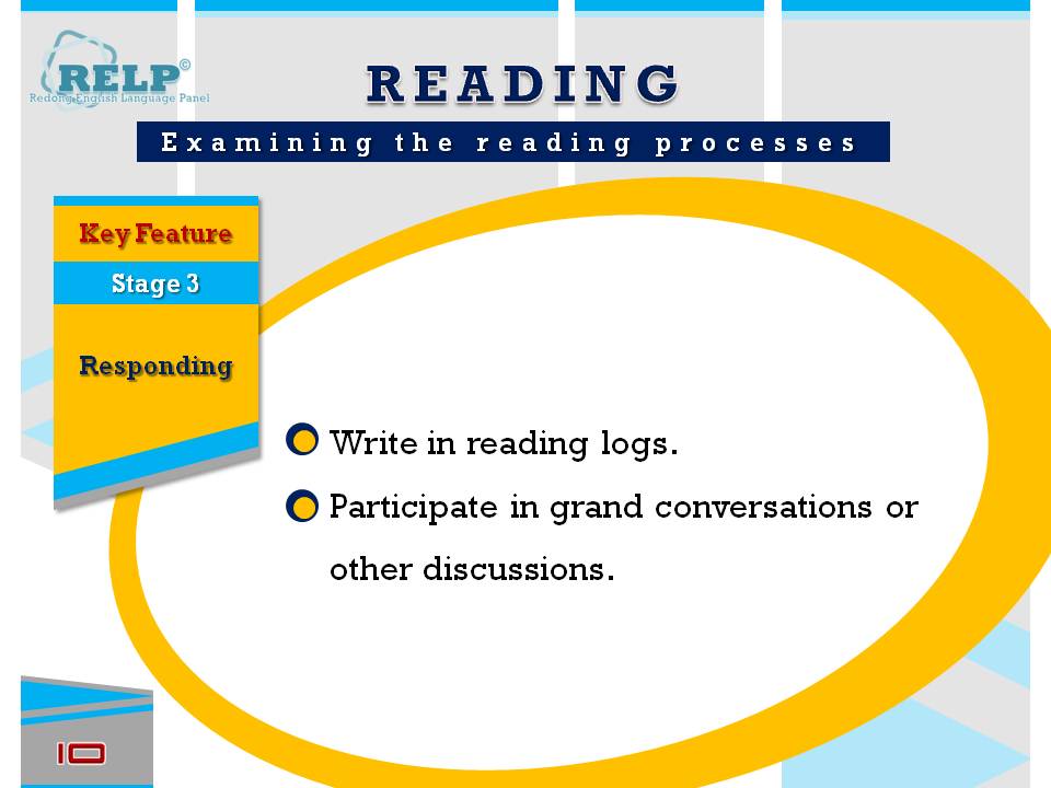 ENGLISH LANGUAGE PANEL - READING PROCESS ~ VICTORIOUS MODULES