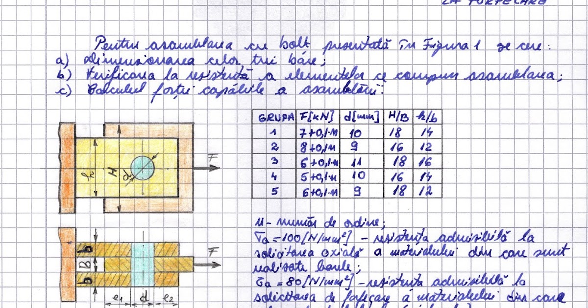 Rezistenta Materialelor - Mechanics of Materials - Résistance des ...