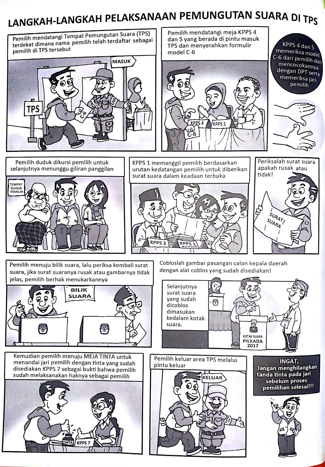 Hal-Hal Yang Perlu di Perhatikan KPPS dalam Pemungutan dan Penghitungan ...