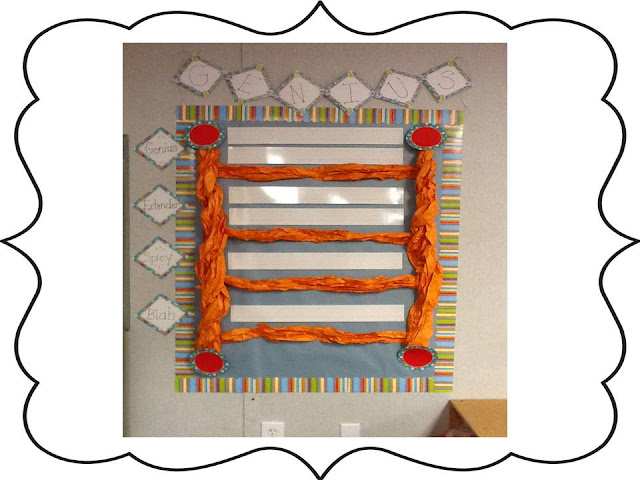 Miss L's Whole Brain Teaching: WBT Blog Bug Highlight: WBT Classrooms!