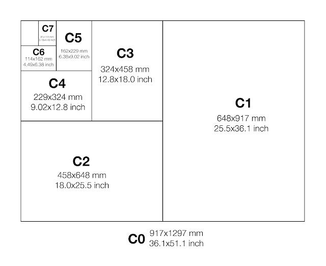 Finalize Print Paper Sizes Finalize Print Paper Sizes