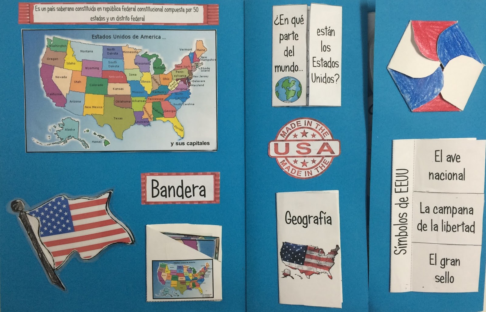 AulaTic: LAPBOOK SOBRE EEUU