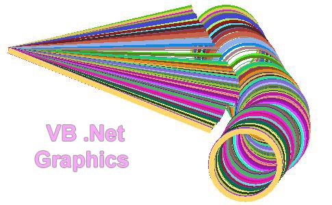 Girfa : Student Help: VB.Net Graphics