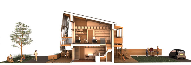 ProfPrac19: Projects (residential) - hanham hall - hta