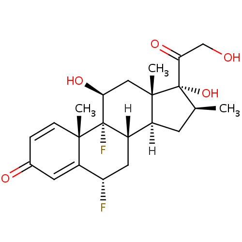Pharmacology Of Diflorasone