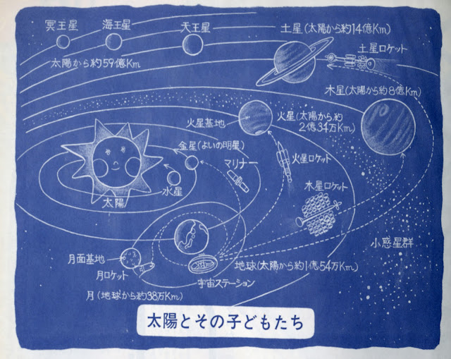 Dreams of Space - Books and Ephemera: Uchu-u Ryoko (travel/trip in the ...
