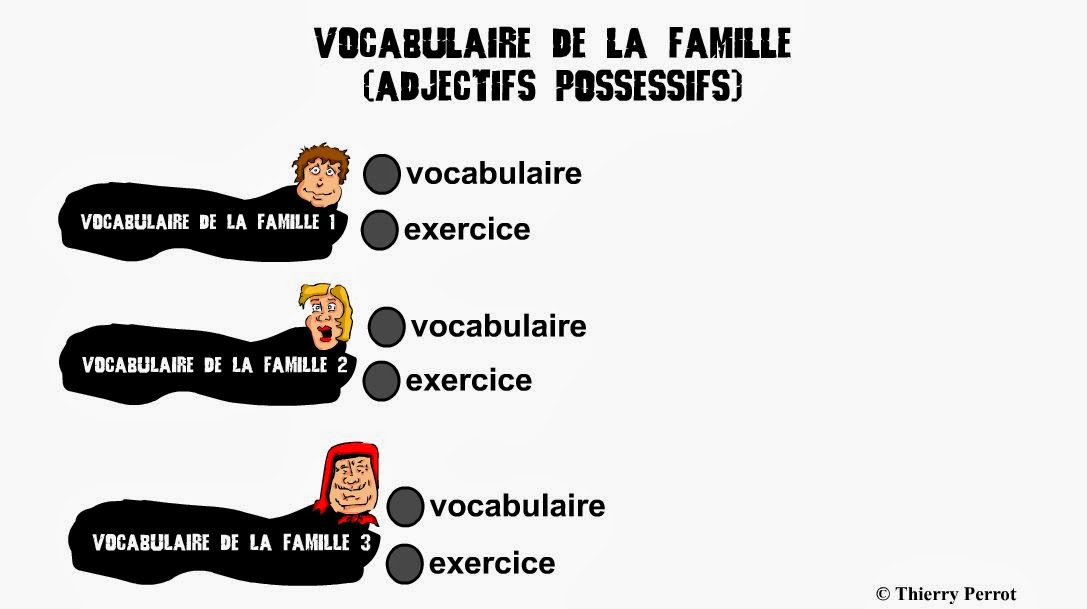 FRANÇAIS-GINER: Le vocabulaire de la famille