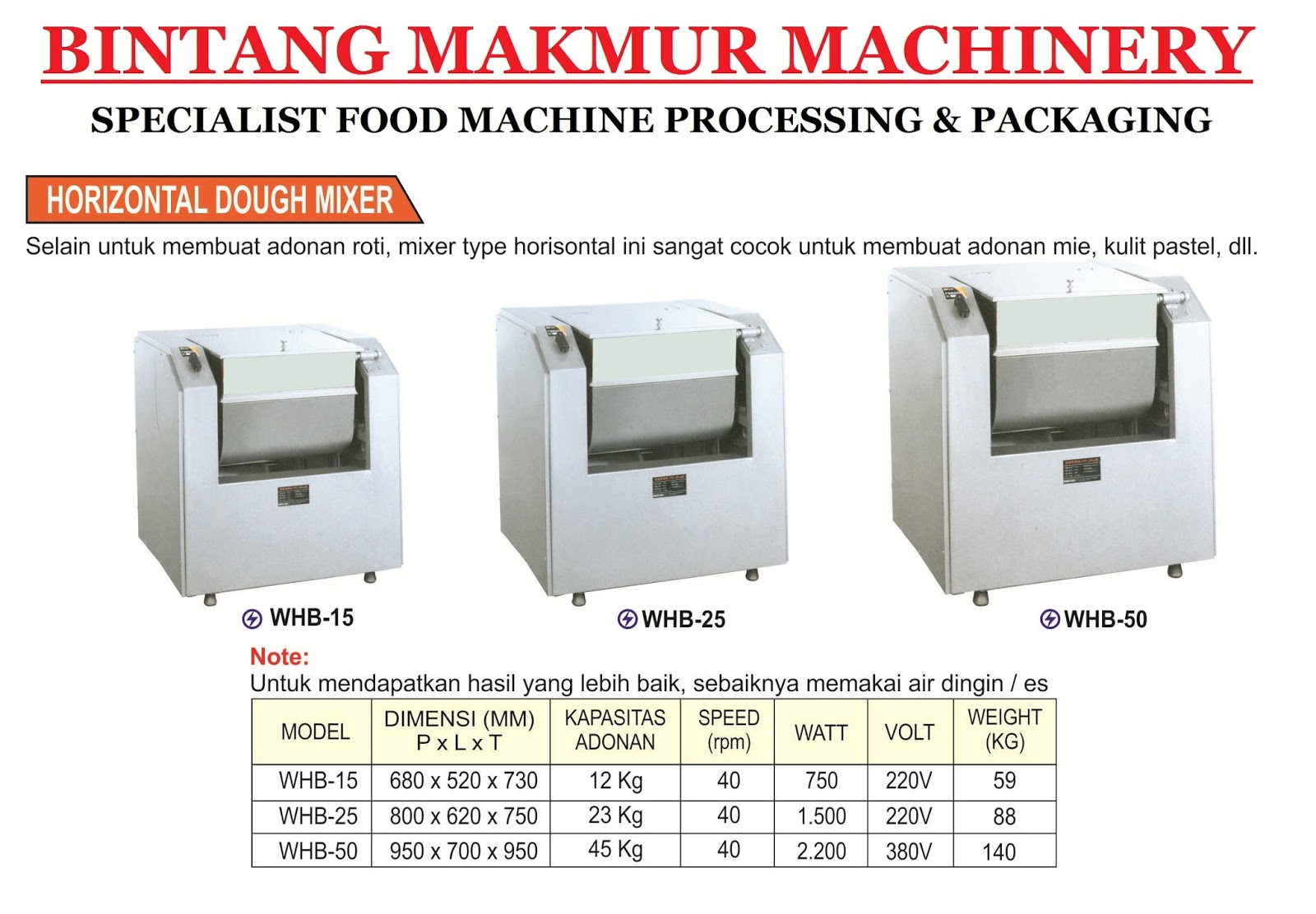 HORIZONTAL DOUGH MIXER | Bintang Makmur