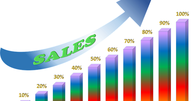 Cara Perusahaan Meningkatkan Omset?