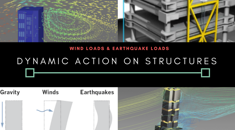Earthquake and Wind Action on Buildings - Load Deformation Graphs