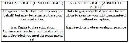 Social and Professional Issues