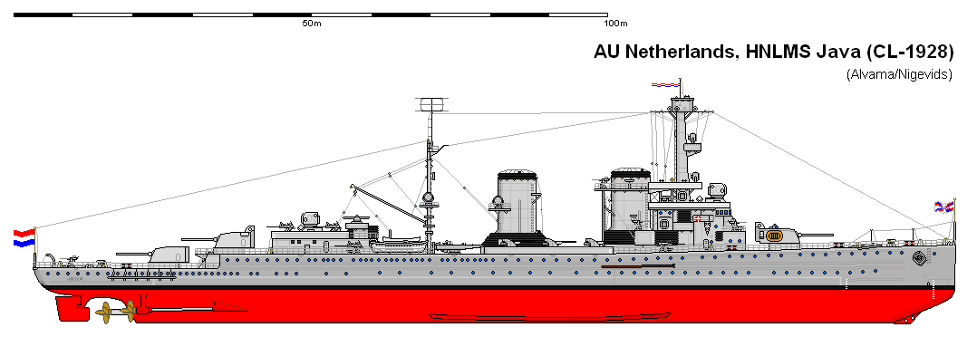 Guerra abierta: HNLMS Java