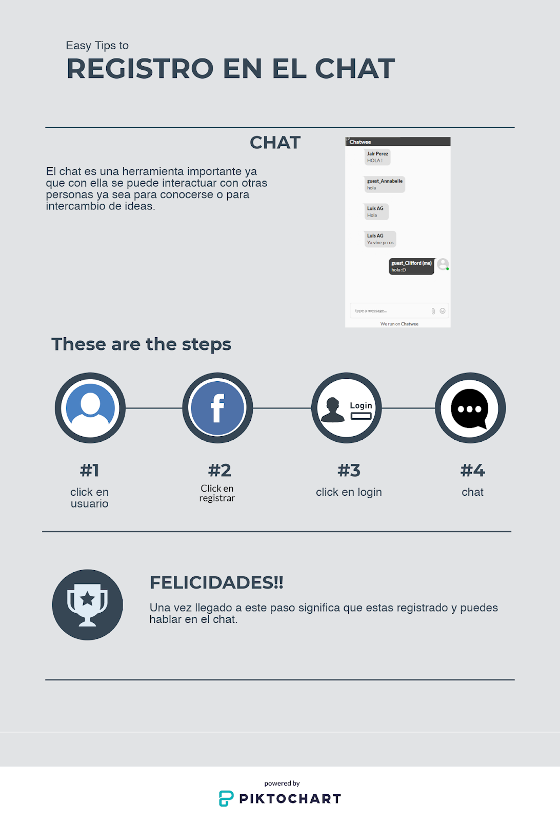 φιλοσοφία / Filosofía CHIDA!: COMO INICIAR EL CHAT