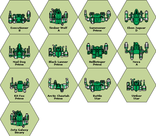 BattleTech Engineer: BattleTech Alpha Strike Counters!