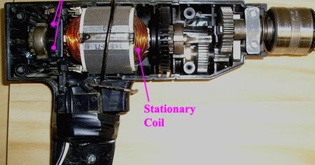 Mad For Innovation: Internals of a drill Machine