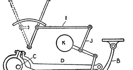 SLIDING, ROLLING, WALKING, AND CREEPING - MACHINES