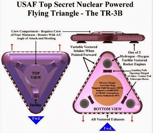 TR-3B Anti-Gravity Spacecraft