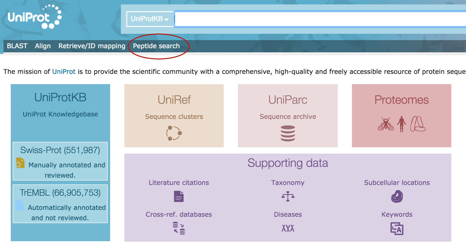 Inside UniProt: A new Peptide Search tool now in UniProt