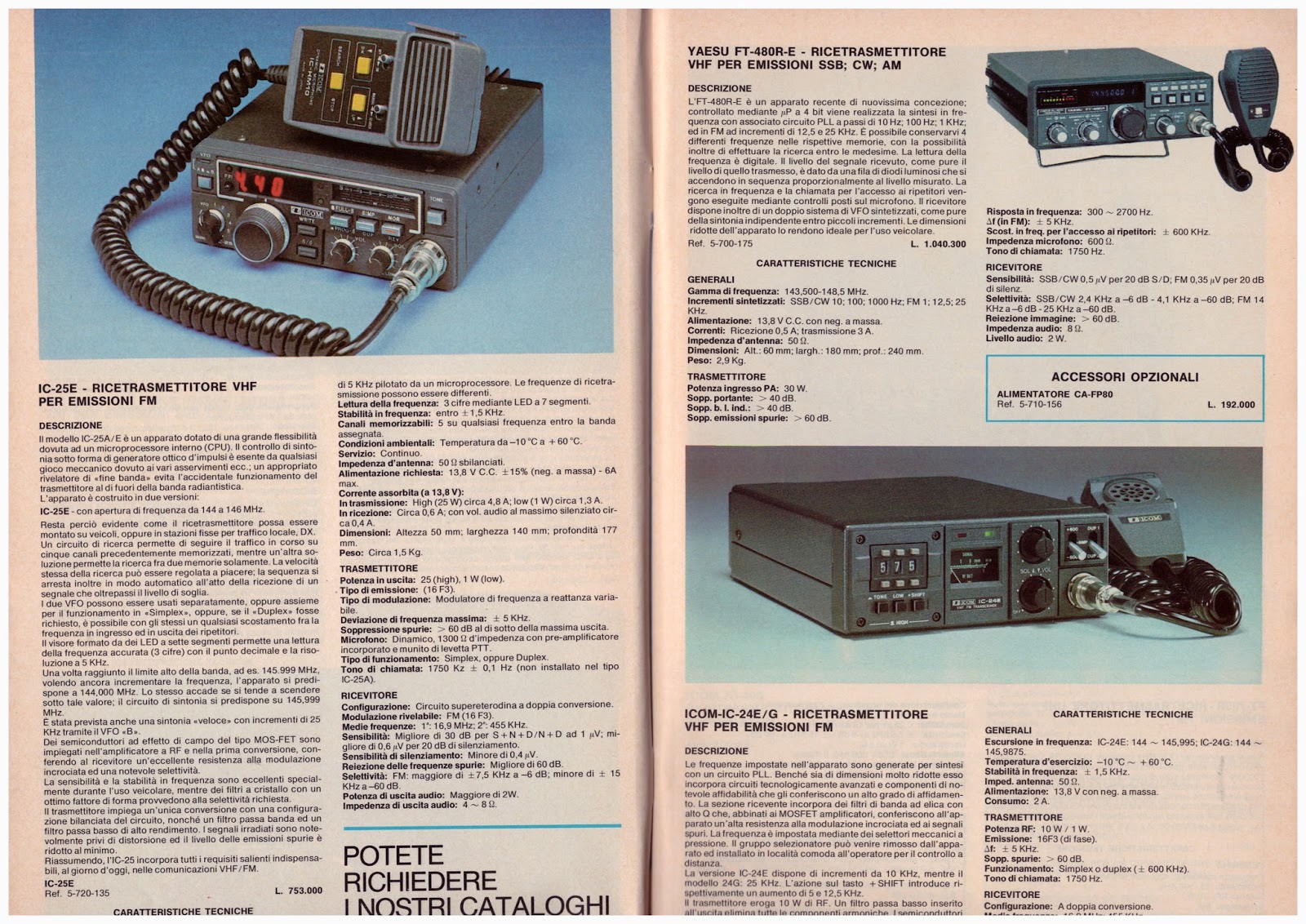 iv3hls ham radio tales: IL CATALOGO RICETRASMITTENTI MARCUCCI 1983