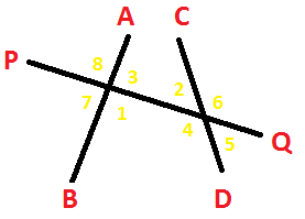 Angles Formed by Parallel Lines and Transversals | Google Mathematics