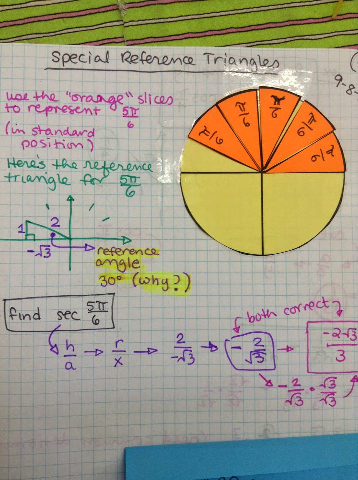 Math Teacher Mambo: Unit Circle and Radians