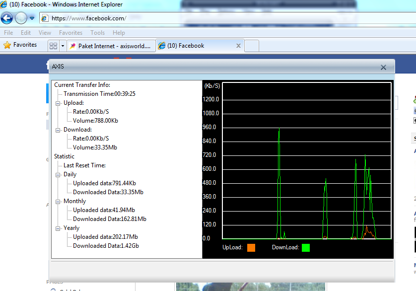 acibut: Internet Boradband: AXIS vs Telkomsel Flash - Computer Tutorial ...