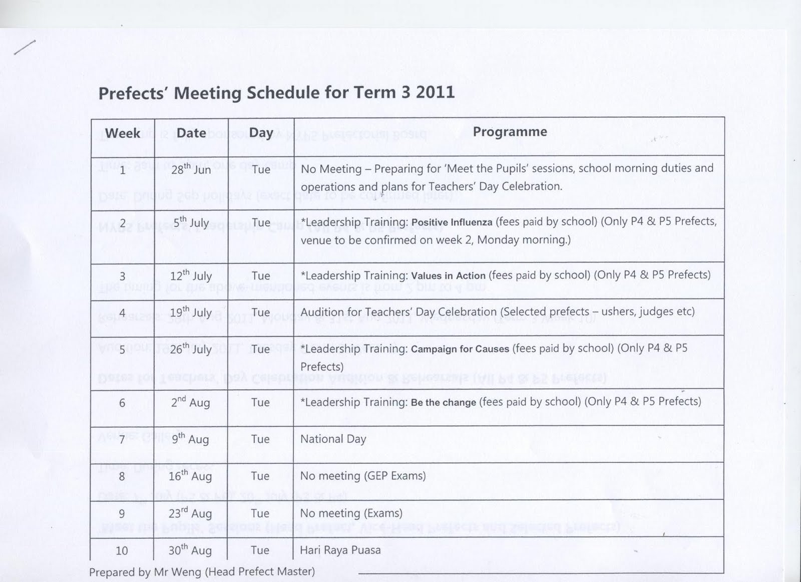 NYPS Prefectorial Board