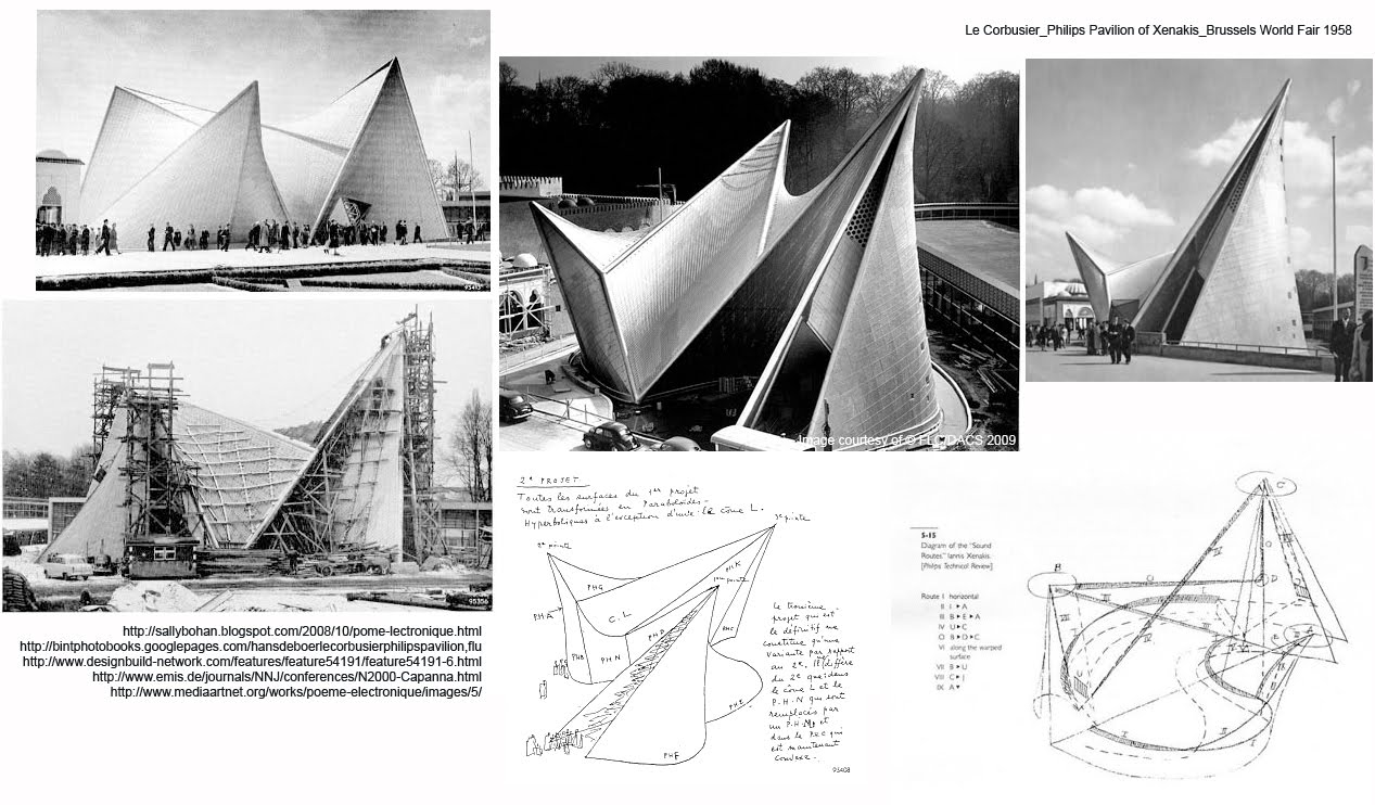 Tastes Like Chicken: The Philips Pavilion