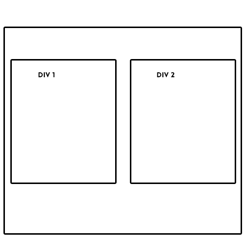 Spring Fest Web Team: How to make a better layout using FLOAT, CLEAR ...