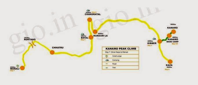 Feet with wings : Trek to Kanamo Peak