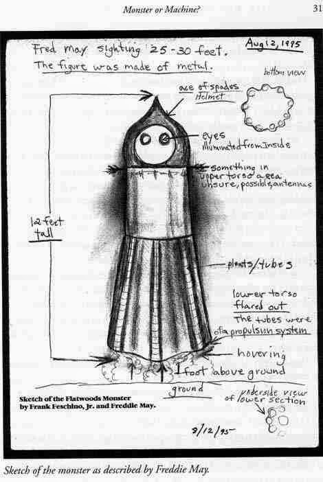 Drop Bear Growls: Book Review; Monster Files