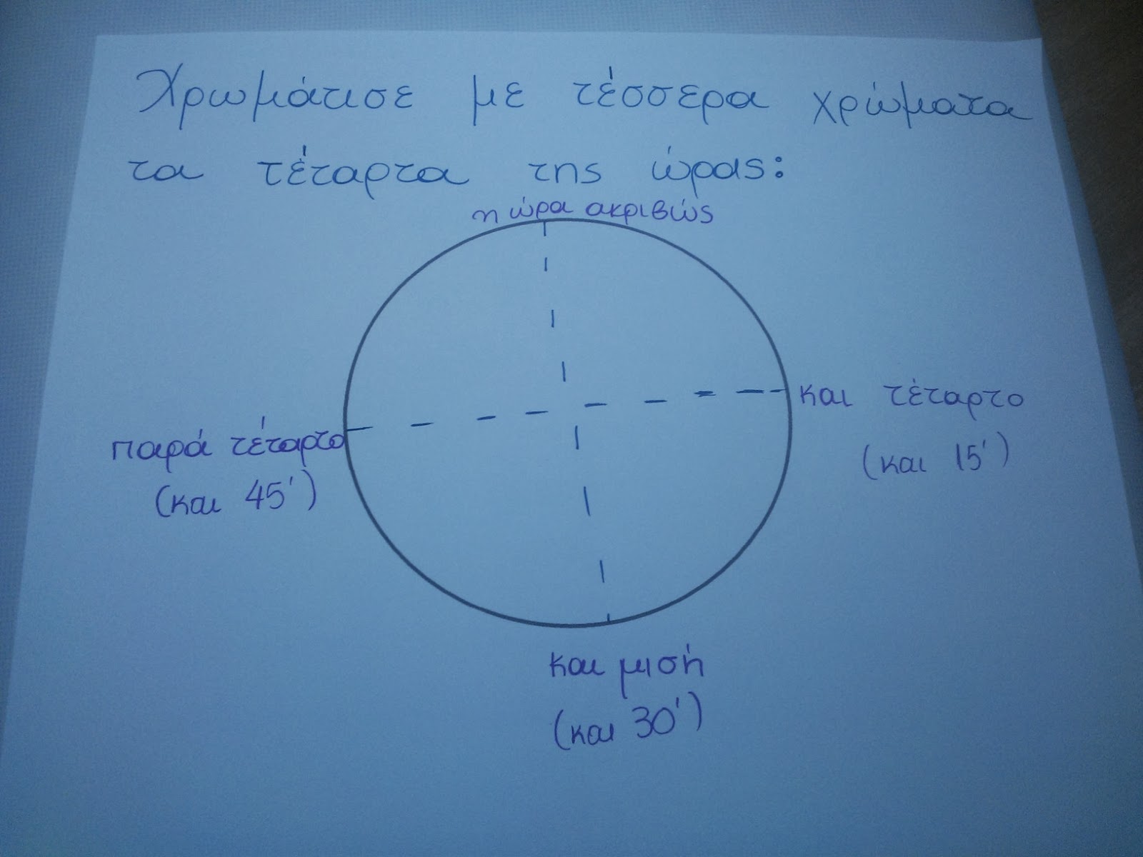 special.edu: τι ώρα είναι;