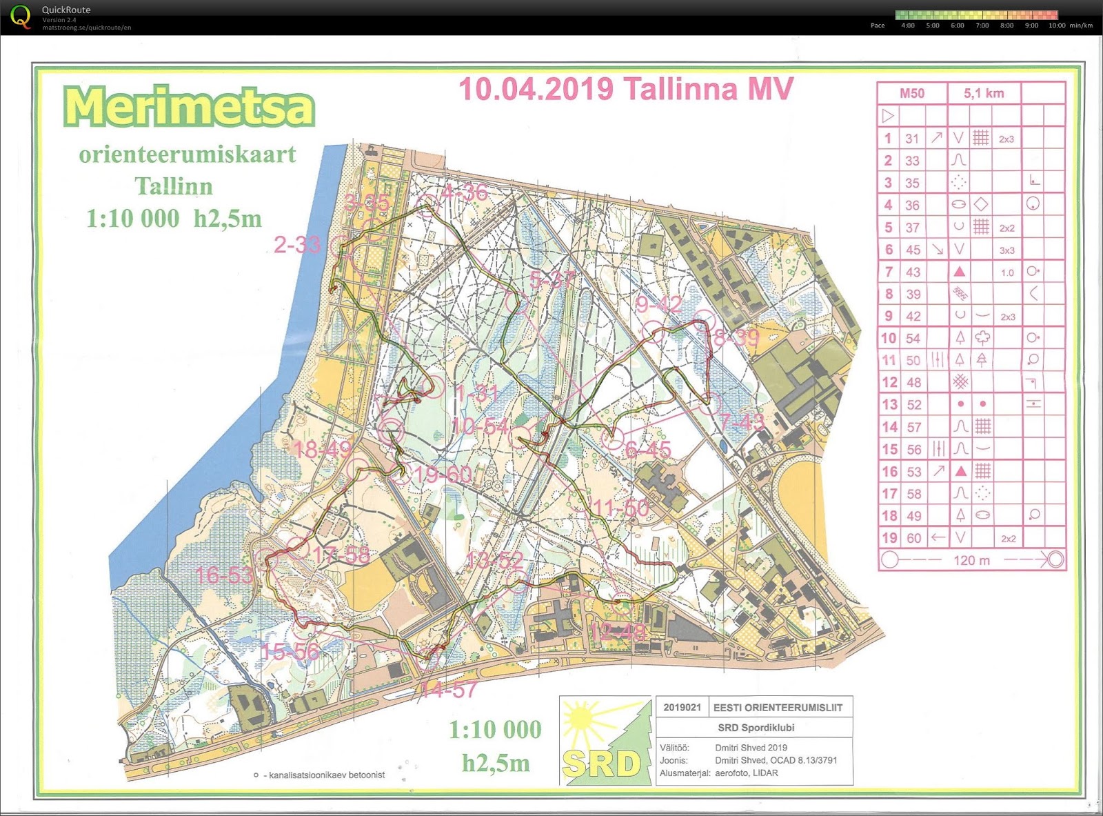 Etsi blogi: Merimetsas meistriks ei saada ehk Peko Kevad 2019