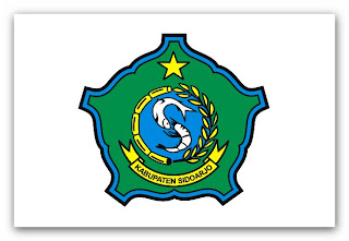 Revs: Sejarah Kota Sidoarjo