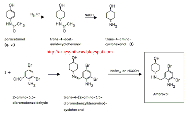 Synthesis Of Drugs: Laboratory Synthesis Of Ambroxol