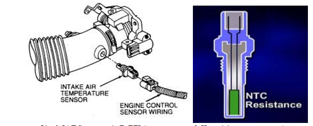 sang vespaholic: Sistem Induksi Udara
