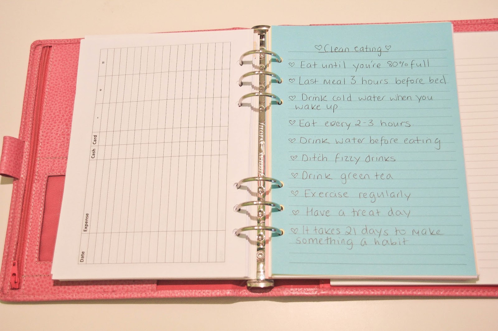A blog about spreading the joys in life: How To Set-Up Your First Filofax