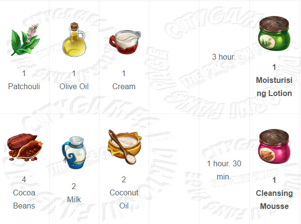 Fans di CityGames Blog: Taonga The Island Farm-Beautician:Building And ...