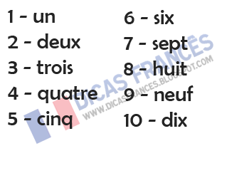 Dicas Francês: Les Numeraux Cardinaux (Os números cardinais) 1 à 10