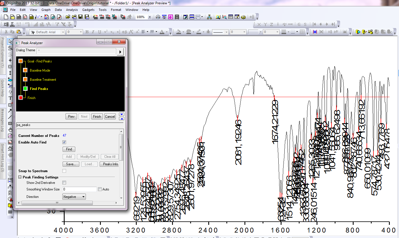 Tutorial Origin: Mempersiapkan Spektra FTIR