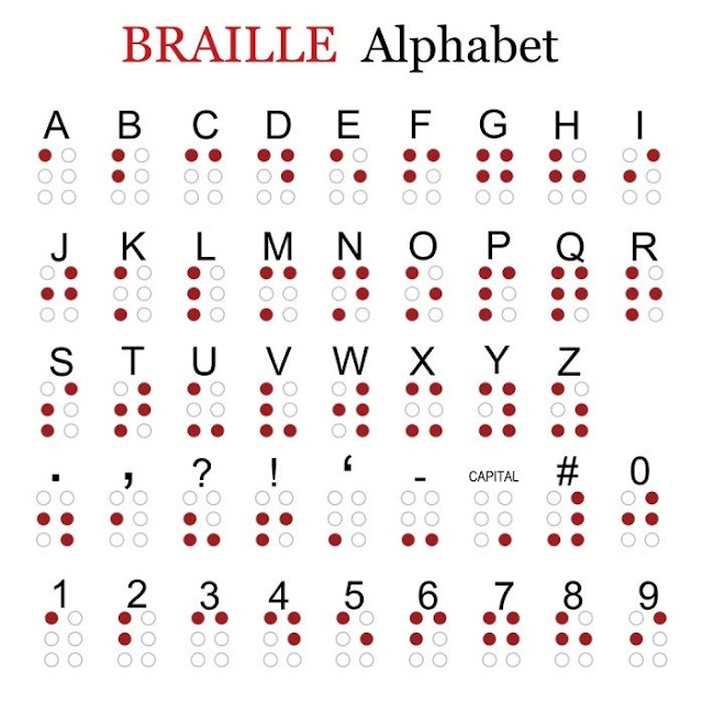 ALRocha-antenacultural: Dia Mundial do Braille: 200 anos de ...