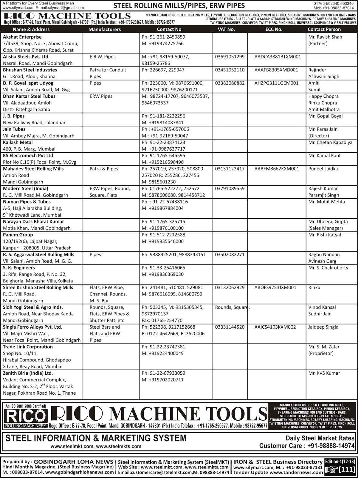 Mandi Gobindgarh Steel Industries directory